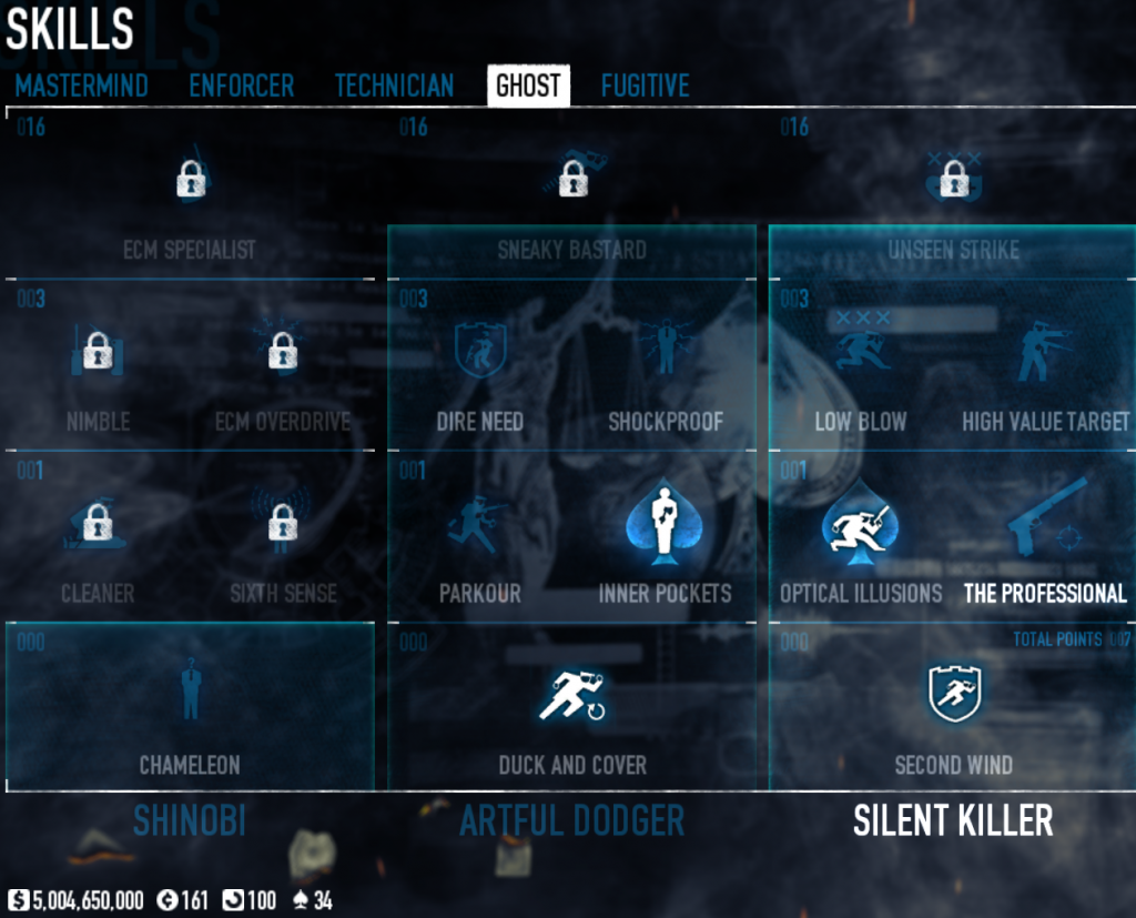 PAYDAY 2: Max Concealment/Max Dodge Minigun Build - KosGames