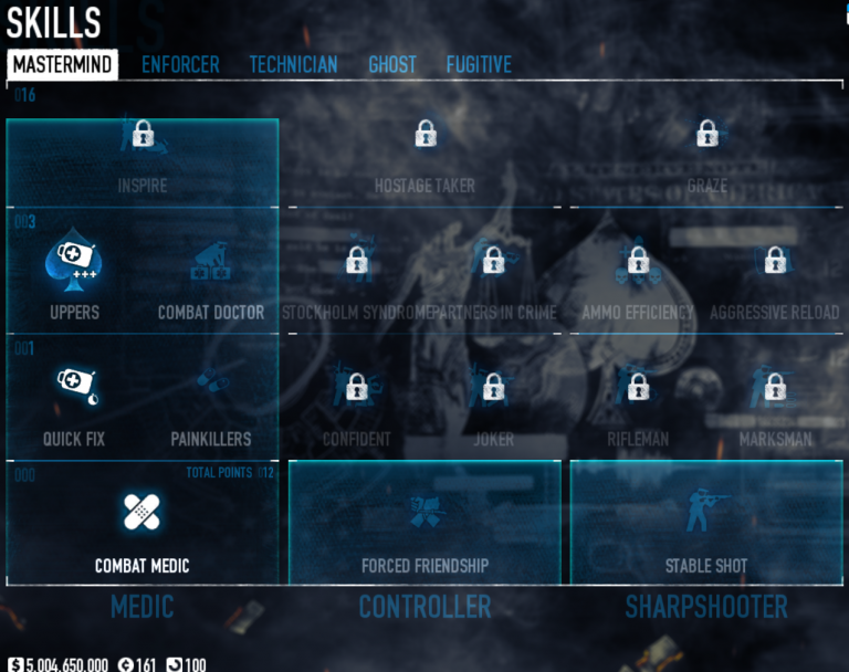 PAYDAY 2: Max Concealment/Max Dodge Minigun Build - KosGames