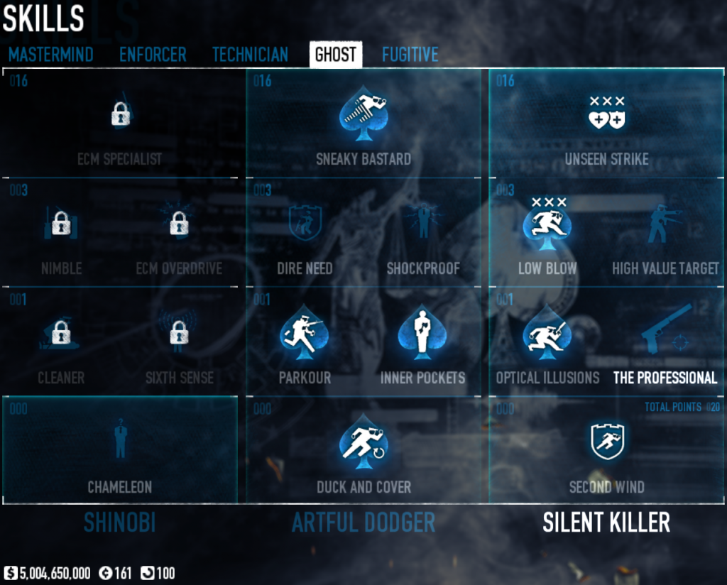PAYDAY 2: Max Concealment/Max Dodge Minigun Build - KosGames