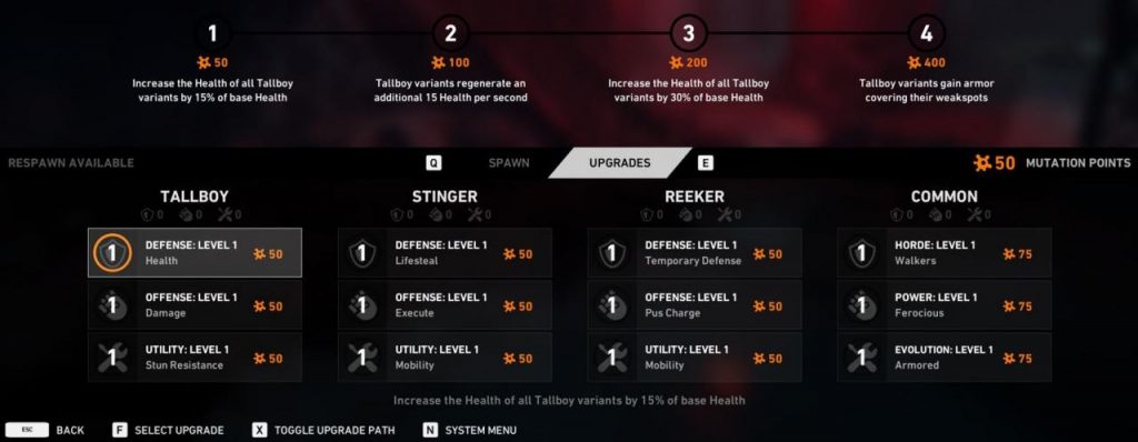 Back 4 Blood: Swarm Mode Guide (PvP) - KosGames