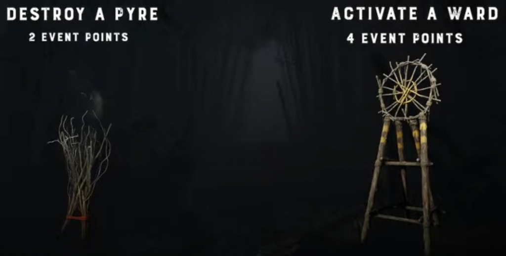 Hunt Showdown: How to Earn Event Points - KosGames