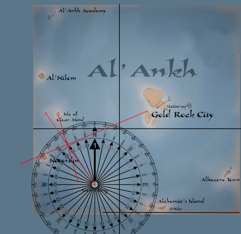 Sailwind: Navigation Guide - KosGames