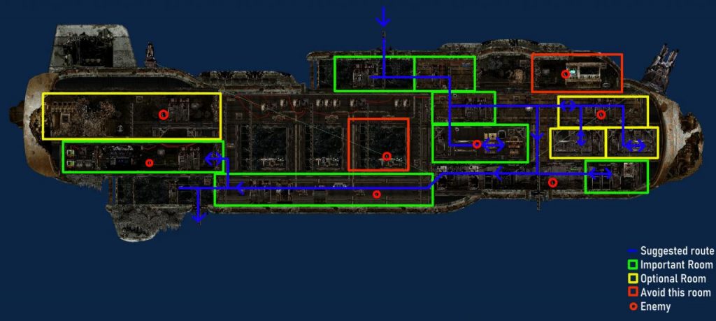 Barotrauma: Looting Wrecks for Dummies - KosGames