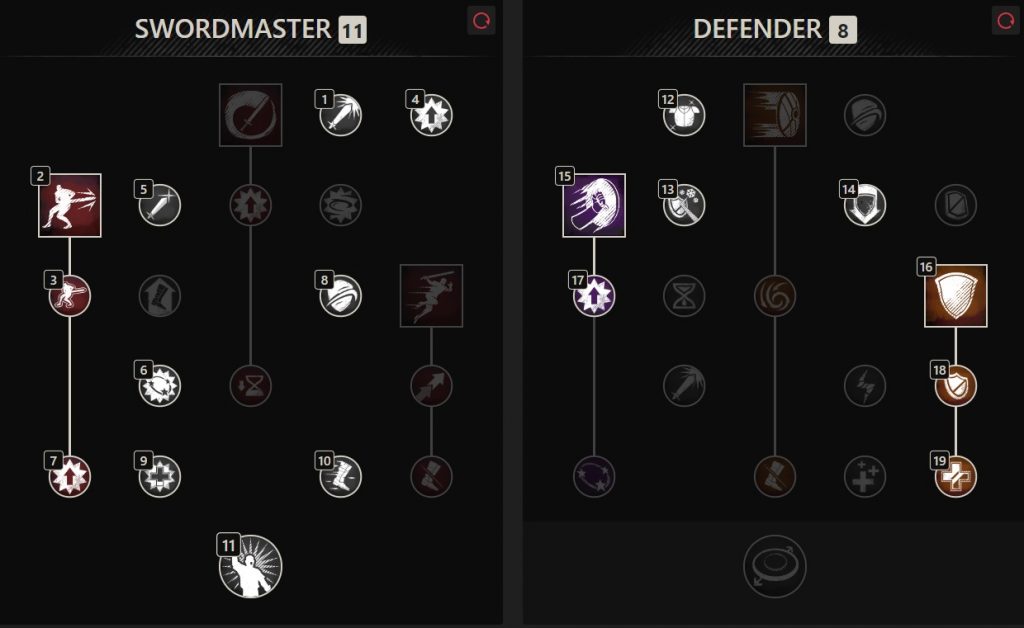 New World: Ultimate Sword And Shield Guide (Aktualisiert bis Patch 1.2) - KosGames