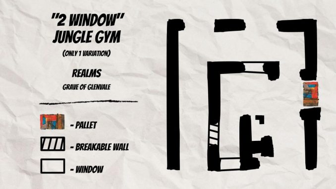 Dead by Daylight: How to Run Map Specific Jungle Gyms - KosGames