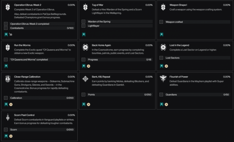 Destiny 2: All Season of the Risen Seasonal Challenges - KosGames