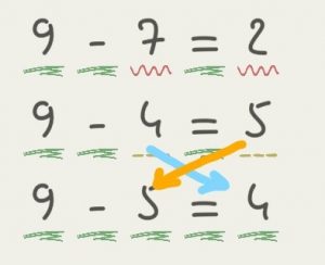 MATH EXPRESSions: Basic Guide (How to Find Each Expression) - KosGames
