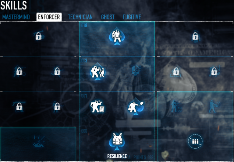 PAYDAY 2: Stoic One Down Build - KosGames