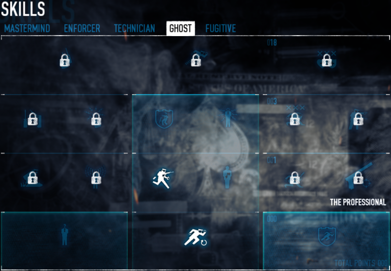 PAYDAY 2: Stoic One Down Build - KosGames