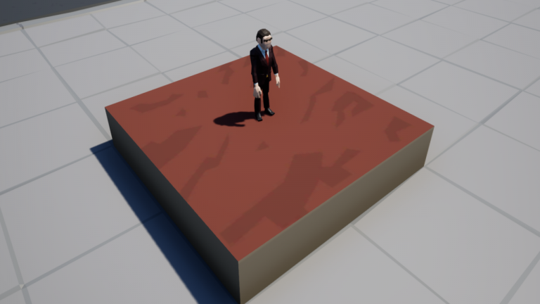 Perfect Heist 2: Level Editor NPC Guide - KosGames