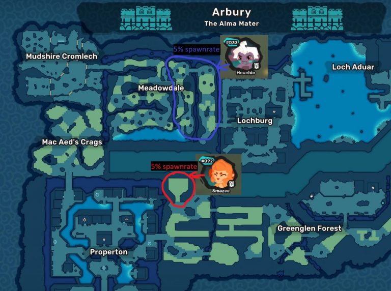 Temtem: 100% Achievement Guide (V1.0) - KosGames