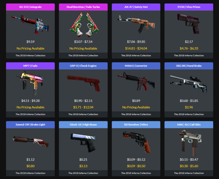 CS:GO Weekly Drop System Guide - KosGames