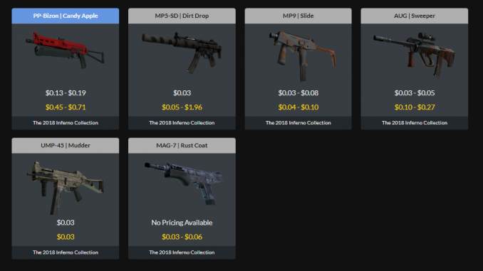 CS:GO Weekly Drop System Guide - KosGames