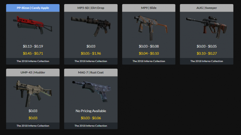 CS:GO Weekly Drop System Guide - KosGames