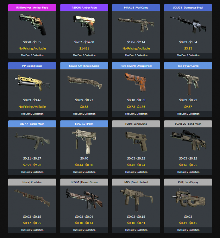 CS:GO Weekly Drop System Guide - KosGames