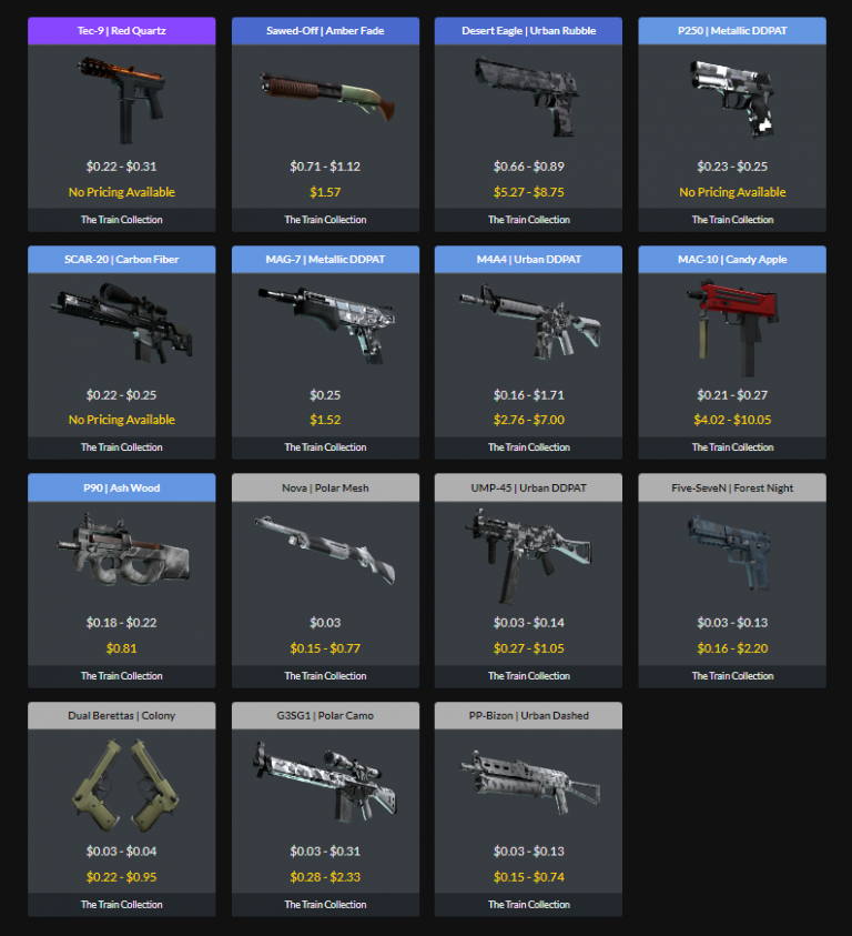 CS:GO Weekly Drop System Guide - KosGames