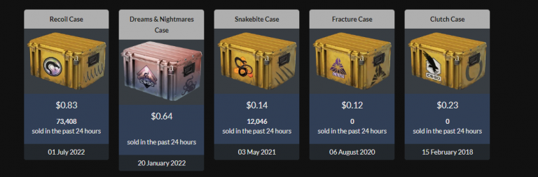 Guia semanal do sistema de drop do CS:GO - KosGames