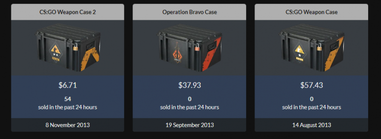 CS:GO Weekly Drop System Guide - KosGames