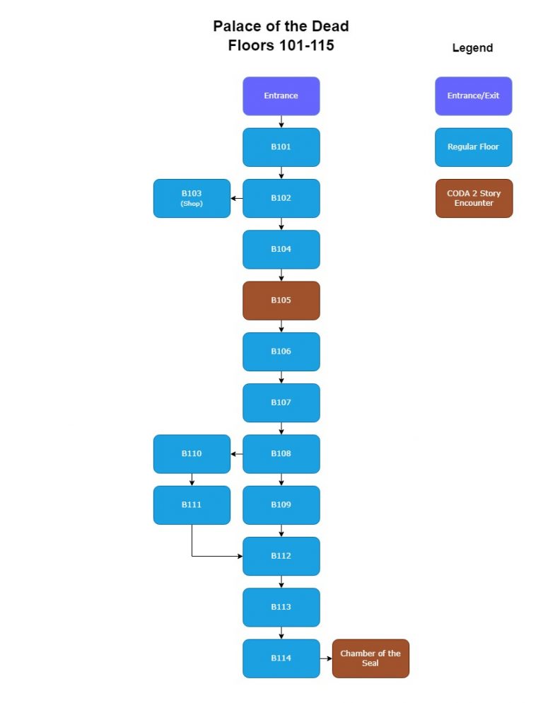 Tactics Ogre Reborn: Palace of the Dead Updated Map - KosGames