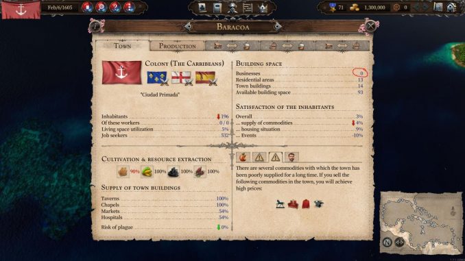 Port Royale 4: Anon 1602 Scenario/Mod - KosGames