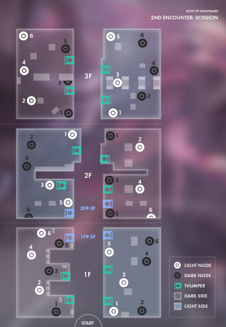 Destiny 2: Root of Nightmare (RoN) Maps - KosGames