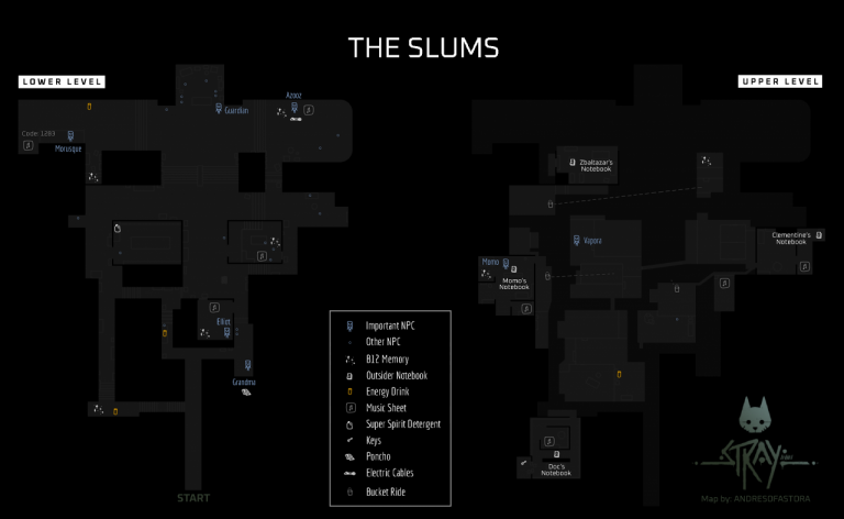 Stray: El Mapa de los Barrios Bajos - KosGames