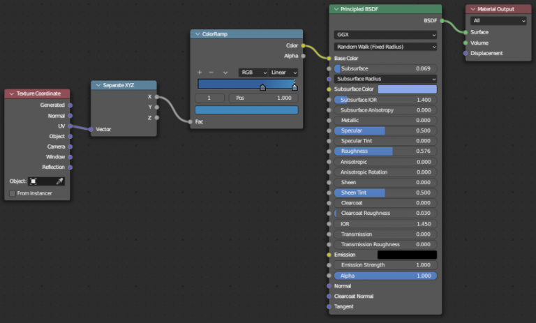 Blender: Simple Soft Skin Shading - KosGames