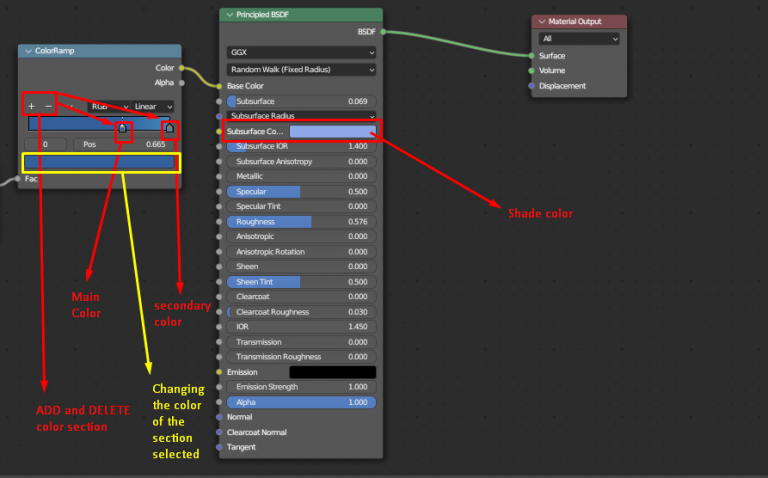 Blender: Simple Soft Skin Shading - KosGames