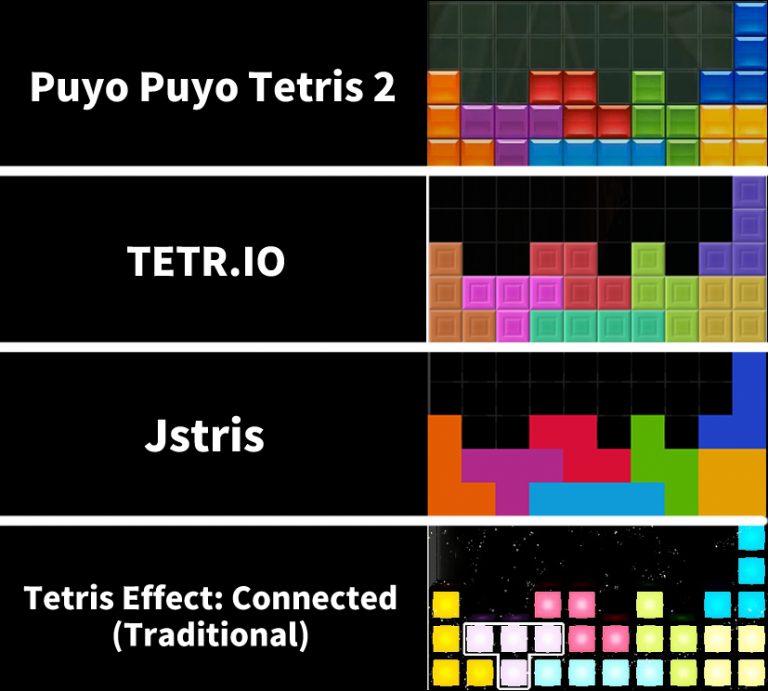 Tetris Effect Connected: Guía de logros "Testigo experto" - KosGames