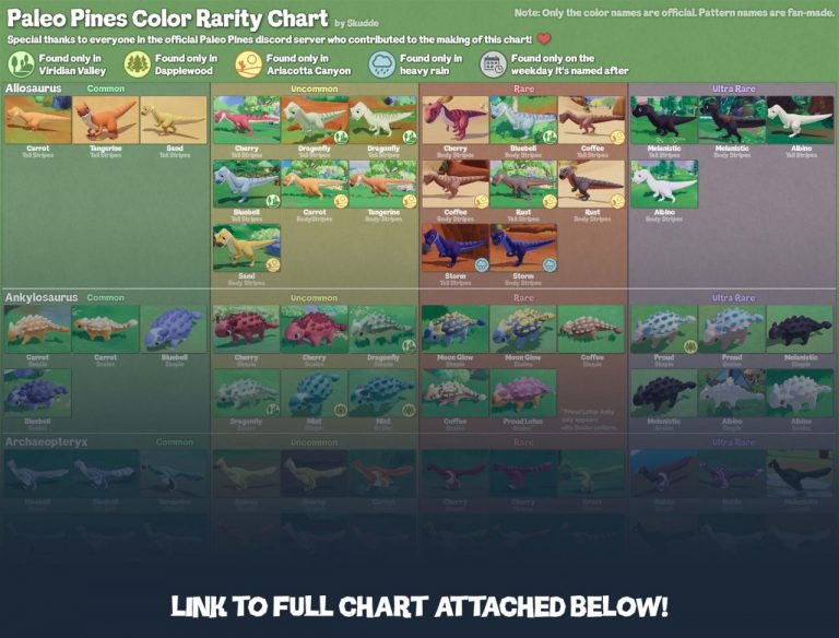 Paleo Pines: Color Rarity Chart with Pictures - KosGames