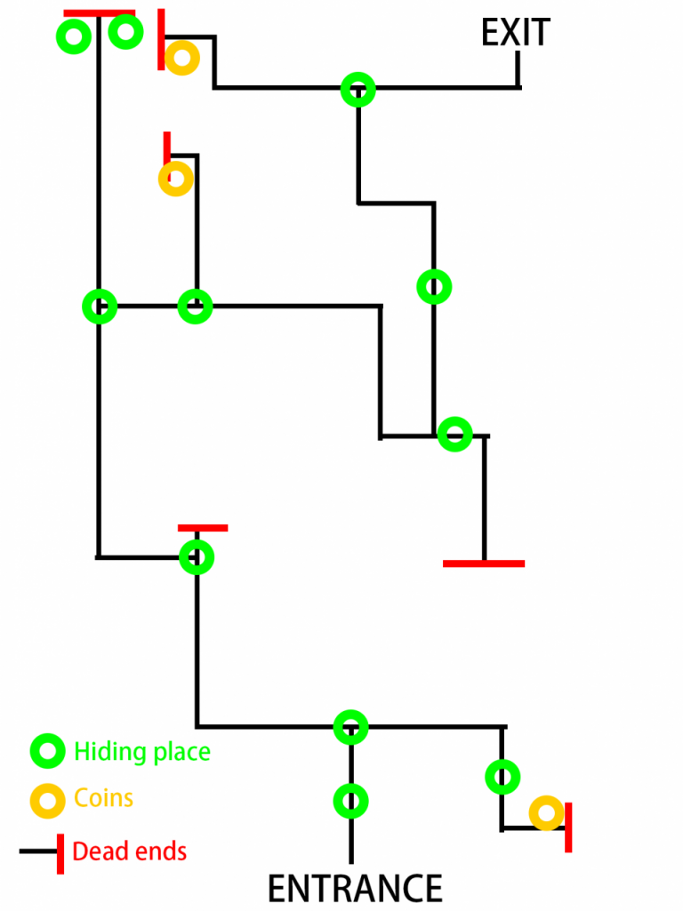 Paper Lily - Chapter 1: Map of the Maze - KosGames