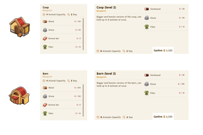 Coral Island: List of Upgrades & Constructions of 2024 - KosGames
