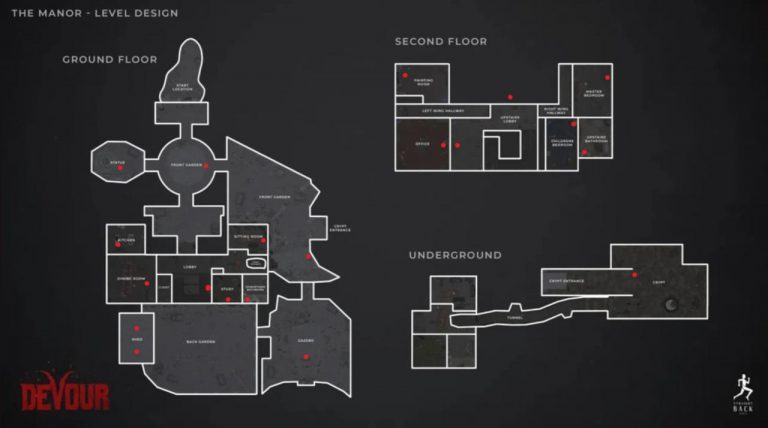 DEVOUR: Manor Nightmare Solo Guide - KosGames